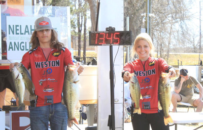 Local high school anglers hold top two spots in NELAHS series | Jackson ...