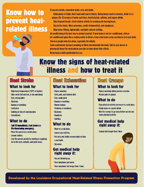 LA Dept. of Health warns of heat related illness | Jackson Parish Journal