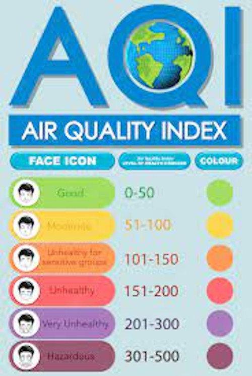 Louisiana Dept. of Health Urges Air Quality Monitoring | Jackson Parish ...