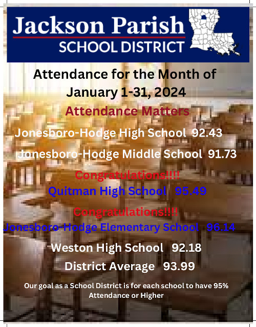 Two Schools Exceed JPSD Attendance Goals for January | Jackson Parish ...