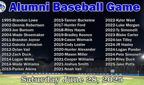 Quitman High School Baseball Alumni Game Roster Announced | Jackson ...