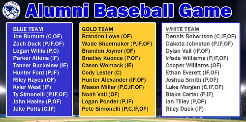 Quitman High School Alumni Baseball Game Earns Golden Reviews | Jackson ...