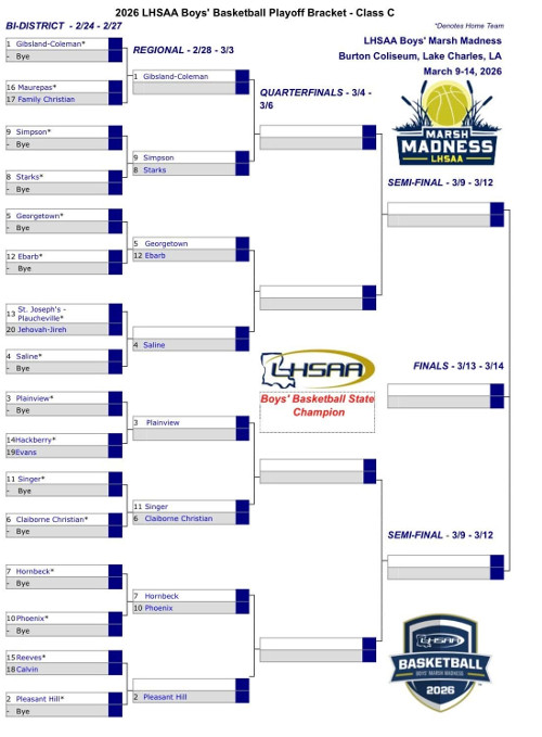 Marsh Madness 2026: LHSAA Boys Basketball Playoff Brackets Released ...